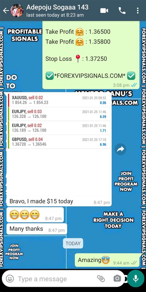 Best Forex Signals Forex Vip Signals