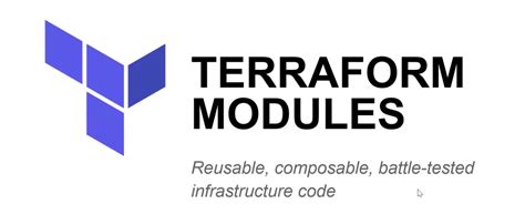 What Is Terraform Module Part 6 Cloudops Now