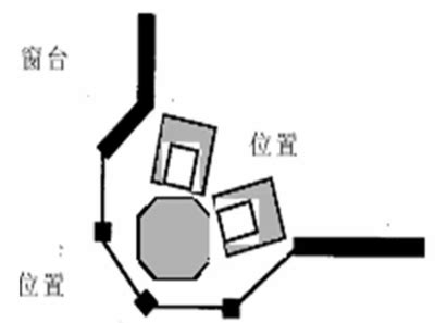 Design Pattern Allen S Blog