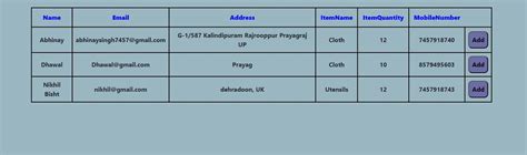 github abhinay 31 web app