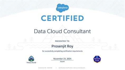 Prosenjit Roy On Linkedin Salesforce Datacloud Certification Datadriven