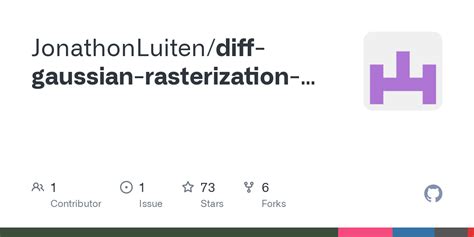 Issues · Jonathonluitendiff Gaussian Rasterization W Depth · Github
