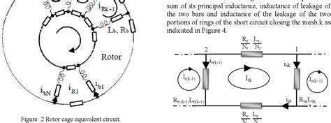 Figure 2 From Detection And Diagnosis Faults In Machine Asynchronous