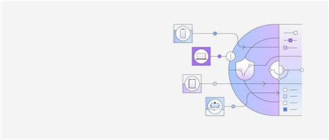 Free 30 Day Trial Ibm Maas360
