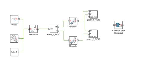 Simulink Whats Wrong With This MATLAB Example User Added Coordinate Systems Stack Overflow