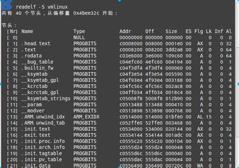 linux内核加载配置文件 浅析 grub 如何加载 linux kernel csdn博客