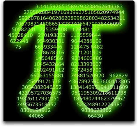THE OMNI REPORT: It's PI Day...Everyone Celebrate The Greatest ...