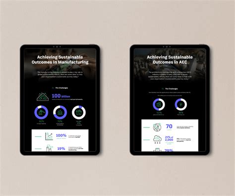 Crafting Autodesk Infographics For Industry Executives