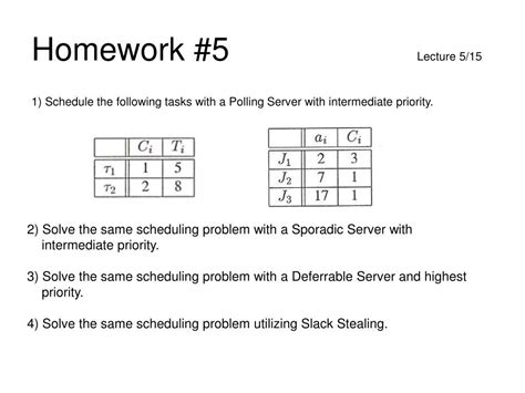 Ppt Fixed Priority Servers Powerpoint Presentation Free Download Id1309858