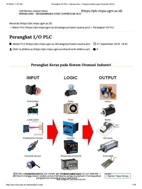 Perangkat I O Plc Menara Ilmu Programmable Logic Controller Plc