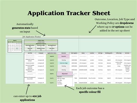 Job Application Tracker Excel Job Planner Job Tracker Template
