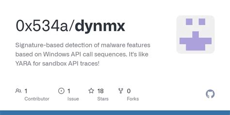 Dynmx Signature Based Detection Of Malware Features Based On Windows