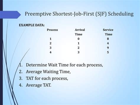 Process Scheduling Algorithmspdf