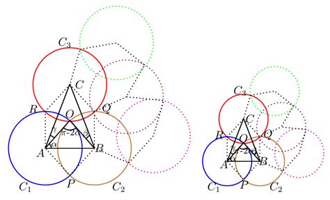 Tikz Pgf Without Changing The Shape Of The Figure How I Can Decrease The Size TeX LaTeX