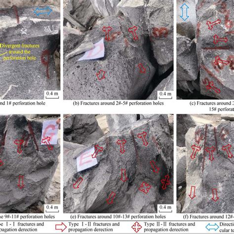 Fracture Propagation Near Wellbore In 117 Shale Target Large Aperture Download Scientific