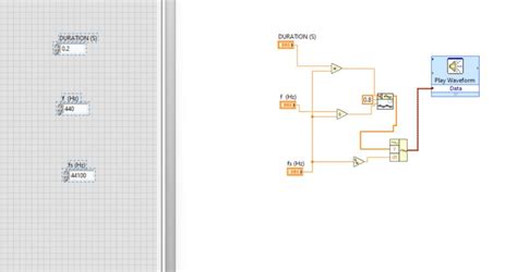 Elayasurya Palaniyandi On Linkedin Day Project Labview Labview Audiotech Engineering Stem