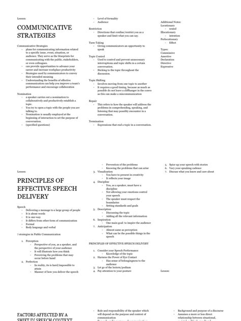 Oral Communication Grade 11 Quarter 2 Pdf Communication Speech