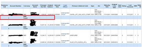 10g Migrated 12c Report Is Not Displaying Count Of Rows Oracle Forums