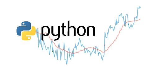 Backtest Del Crossover Delle Medie Mobili Con Python Data Trading