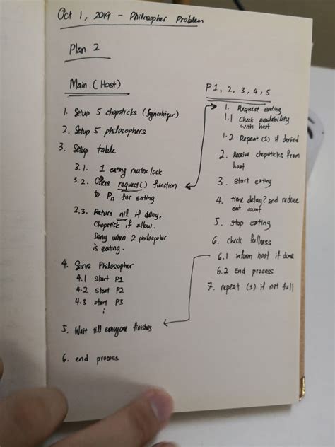 Why I Receive An Intermittent Deadlock Error Getting Help Go Forum