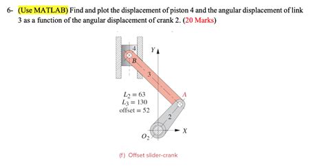 Solved Use MATLAB Find And Plot The Displacement Of Chegg