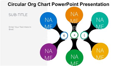 Circular Org Chart Powerpoint Presentation Pptuniverse