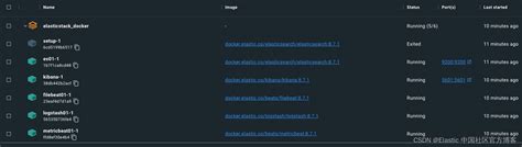 Elastic Stack 和 Docker Compose 入门使用docker Compose安装elastic Stack Csdn博客