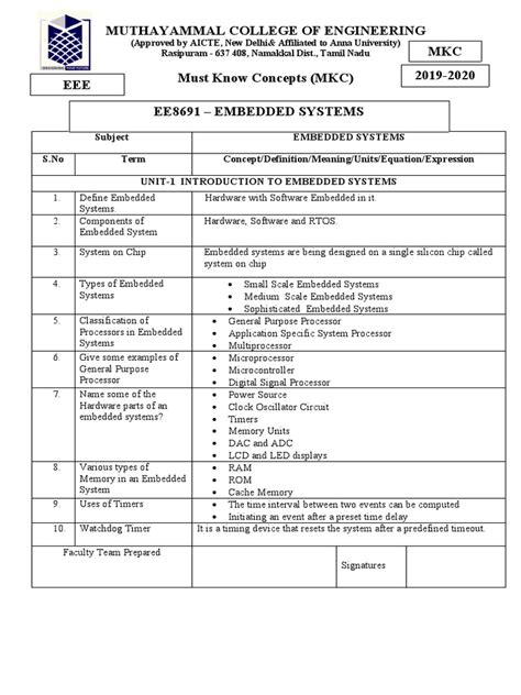 Embedded Systems Concepts For Ee8691 Pdf Process Computing Embedded System