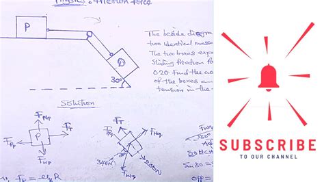 Friction Force Static And Dynamic Frictional Forces Youtube
