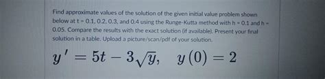 Solved Find Approximate Values Of The Solution Of The Given Chegg