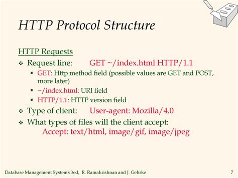 Internet Applications Ppt Download