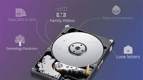 How To Wipe Mac Clean With SafeWiper TechnoFall