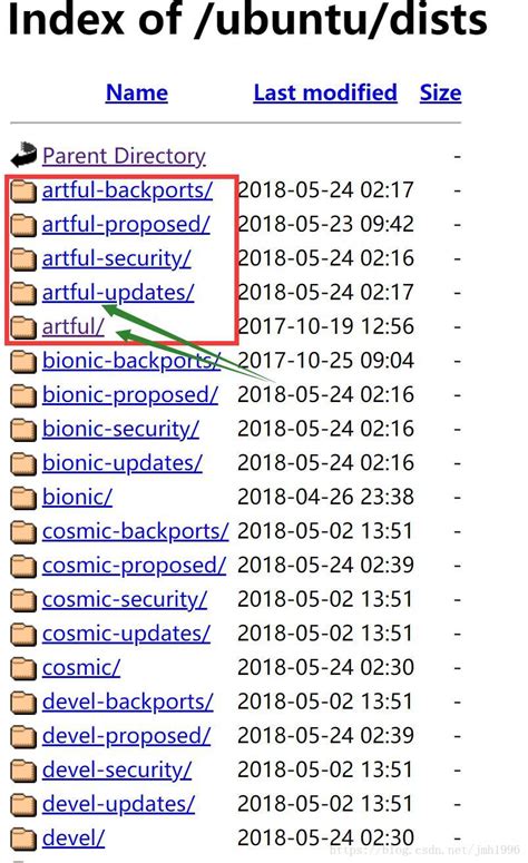 ubuntu linux系统知识（11）详解 etc apt sources list文件 csdn博客
