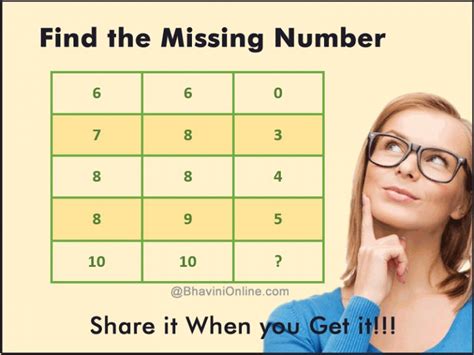 Number Riddles Find The Value Of The Missing Number BhaviniOnline Com