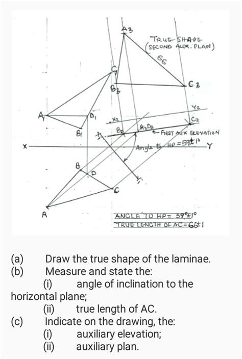 Commandos2017 Technical Drawing Waec Answers 2017