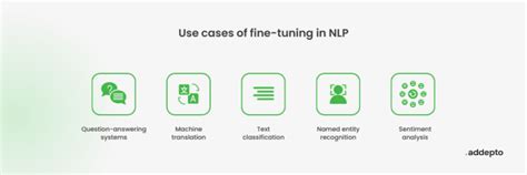 What Is Fine Tuning In Nlp Addepto