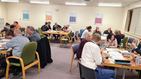 Dr Sameedha Rich Mahadkar On Linkedin A Really Great Start To Business Planning For 23 24 With