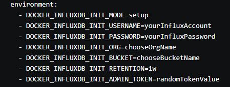 Creating Default User For Influxdb In Docker Compose Stack Overflow