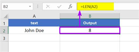 An Overview Of Len Function Microsoft Excel Excelgraduate