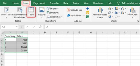 How To Present Data In Excel Basic Excel Tutorial
