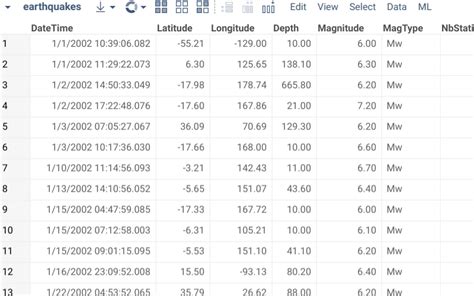 Semantic Types Datagrok