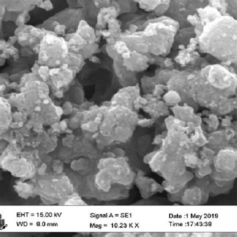 Pdf Structural And Magnetic Properties Of Mgfe2o4 Ferrite