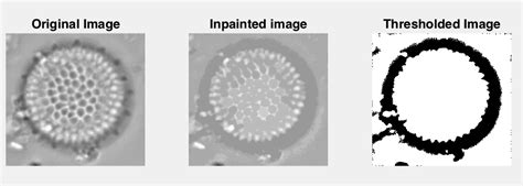 Image Crop The Largest Square Inside A Circle Object Matlab Stack