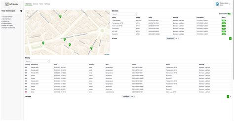 V App Iot Builder Cisco Networking App Marketplace