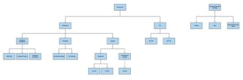 What Is A Fractal The Ultimate Guide To Understanding Fractals