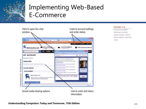 Ppt Chapter 11 E Commerce Powerpoint Presentation Free Download Id 5838944