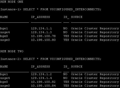 Get Ip Address In Rac Interconnect From Oracle Instance Sql1