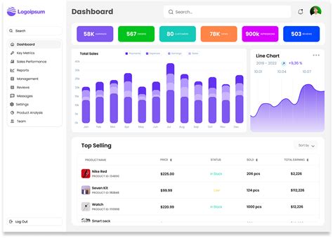 Modern Dashboard UI/UX Design | Clean & Responsive :: Behance