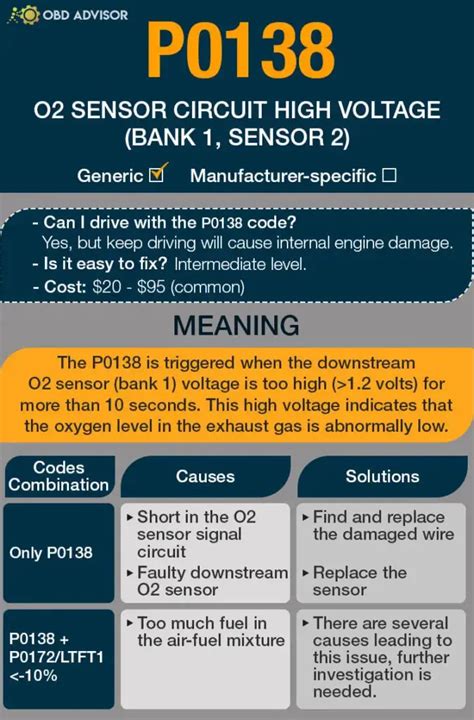 P O Sensor Circuit High Voltage Bank Sensor OBD ADVISOR