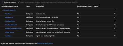 Received Unexpected Status Code 400 · Issue 8 · Virtualzoneonedrive
